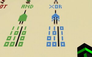 How to Build Redstone Contraptions in Minecraft: From Basic to Advanced
