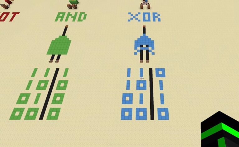 How to Build Redstone Contraptions in Minecraft: From Basic to Advanced