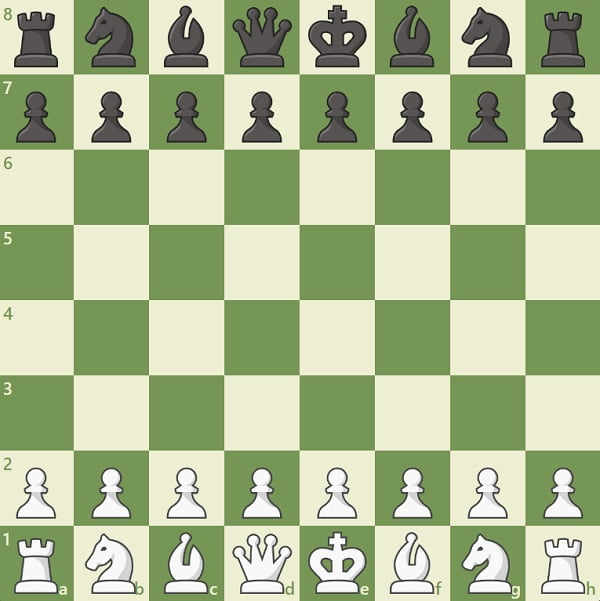 Chess Multiplayer Online - Play Unblocked